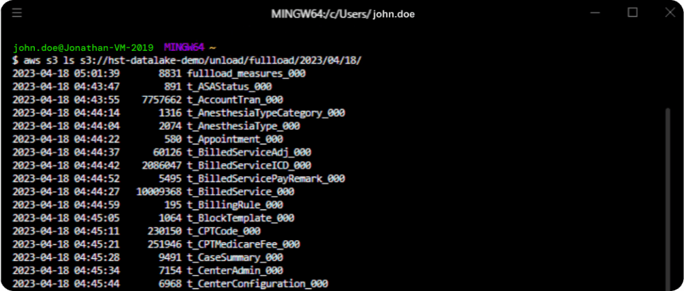HST Data Stream Developer Documentation - HST Pathways
