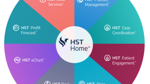 Complete ASC Platform | HST Pathways Bundled Products