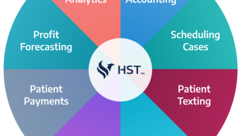 HST | The Enterprise ASC Platform