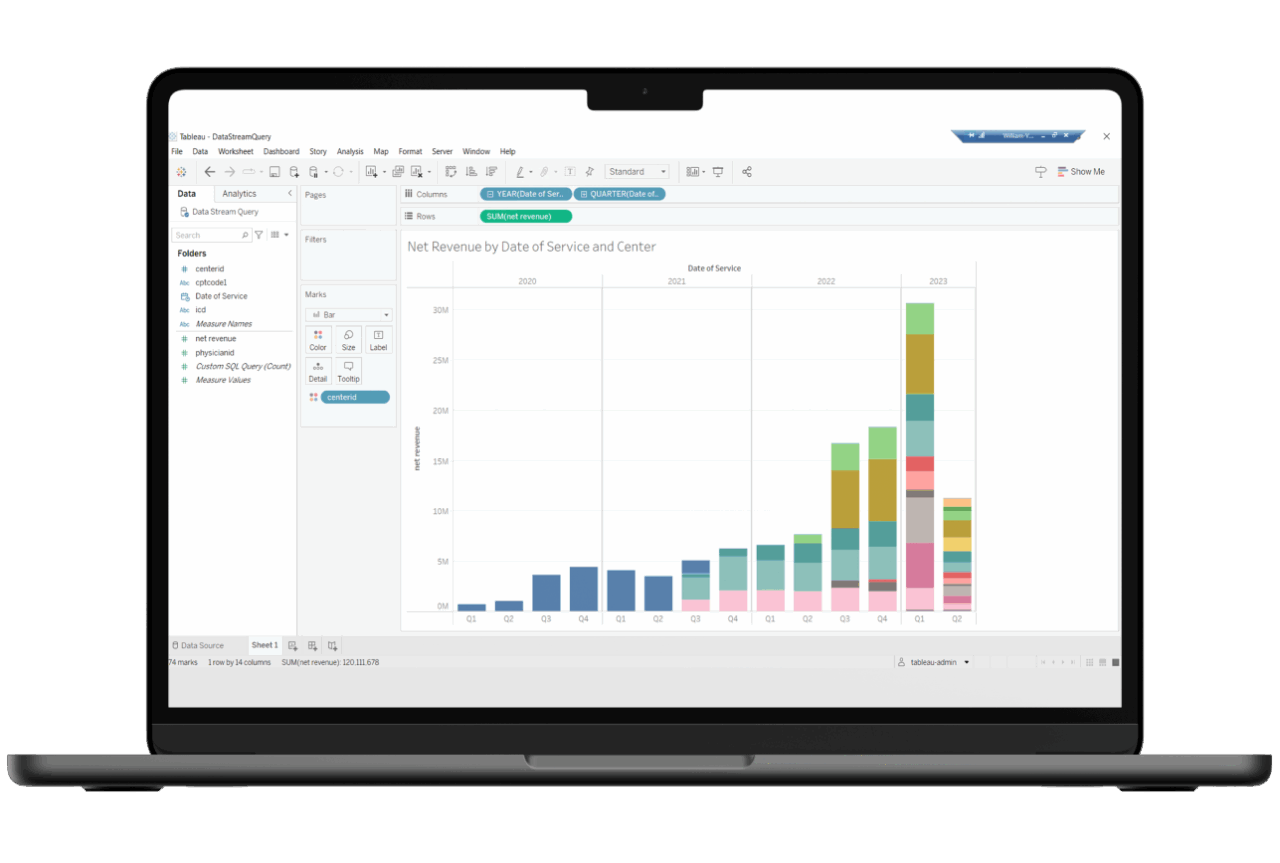 HST Data Stream - HST Pathways