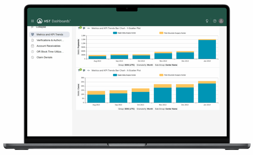 Pre-Built ASC Dashboards for Smarter, Faster Decisions